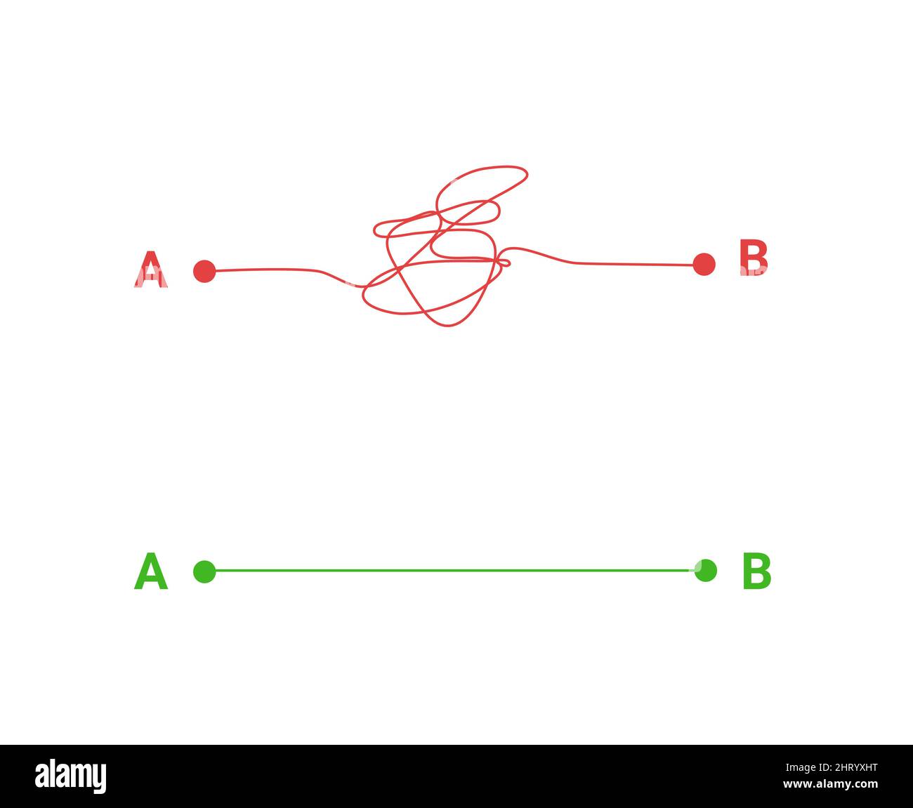 Complex and simple way - scribble line knot for chaos and problem ... Complex and simple way - scribble line knot for chaos and problem ...