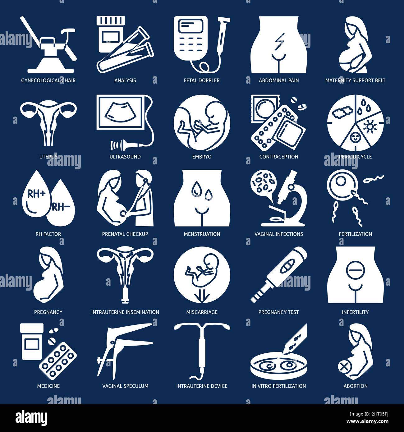 Gynecology and obstetrics icon set in flat style. Female reproductive ...