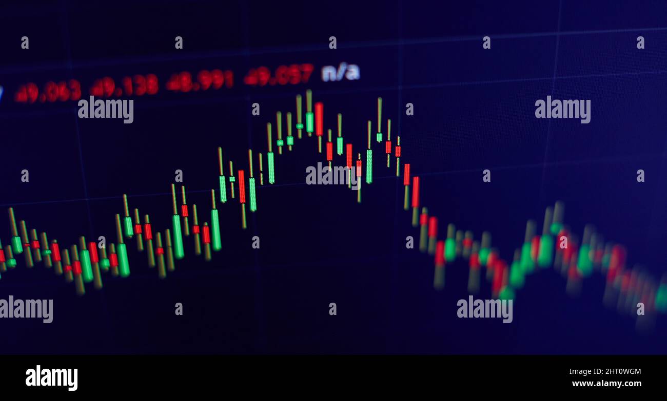 Financial diagram with candlestick chart used in market analysis for ...