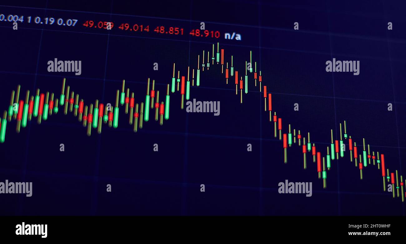 Financial diagram with candlestick chart used in market analysis for ...
