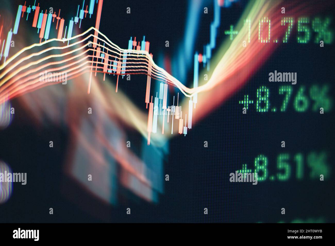 Charts of financial instruments with various type of indicators ...
