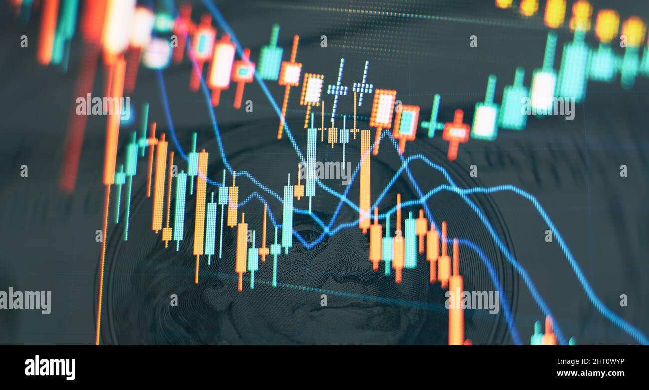 Charts of financial instruments with various type of indicators ...