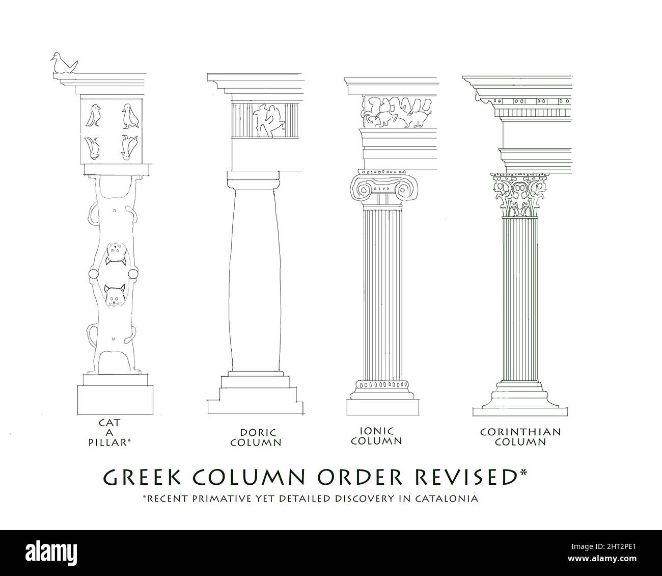 Doric ionic corinthian column hi-res stock photography and images - Alamy