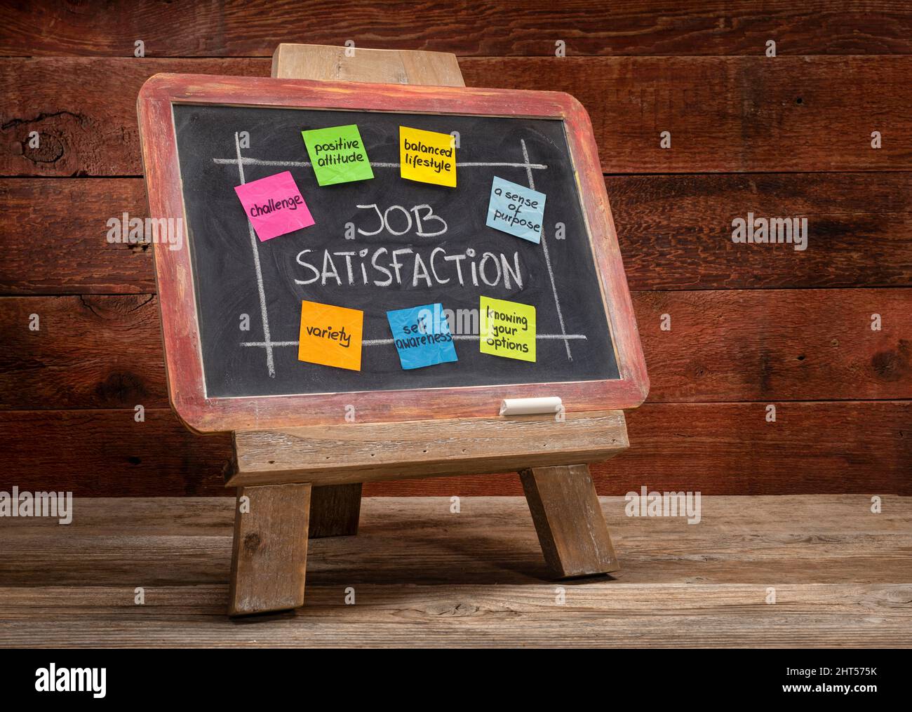 ingredients of job satisfaction concept - white chalk handwriting and ...