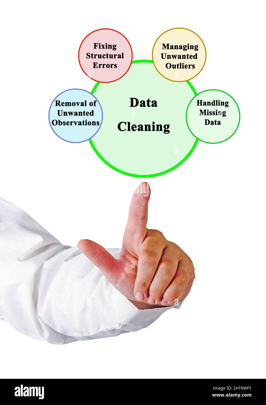 Observations data Cut Out Stock Images & Pictures - Alamy