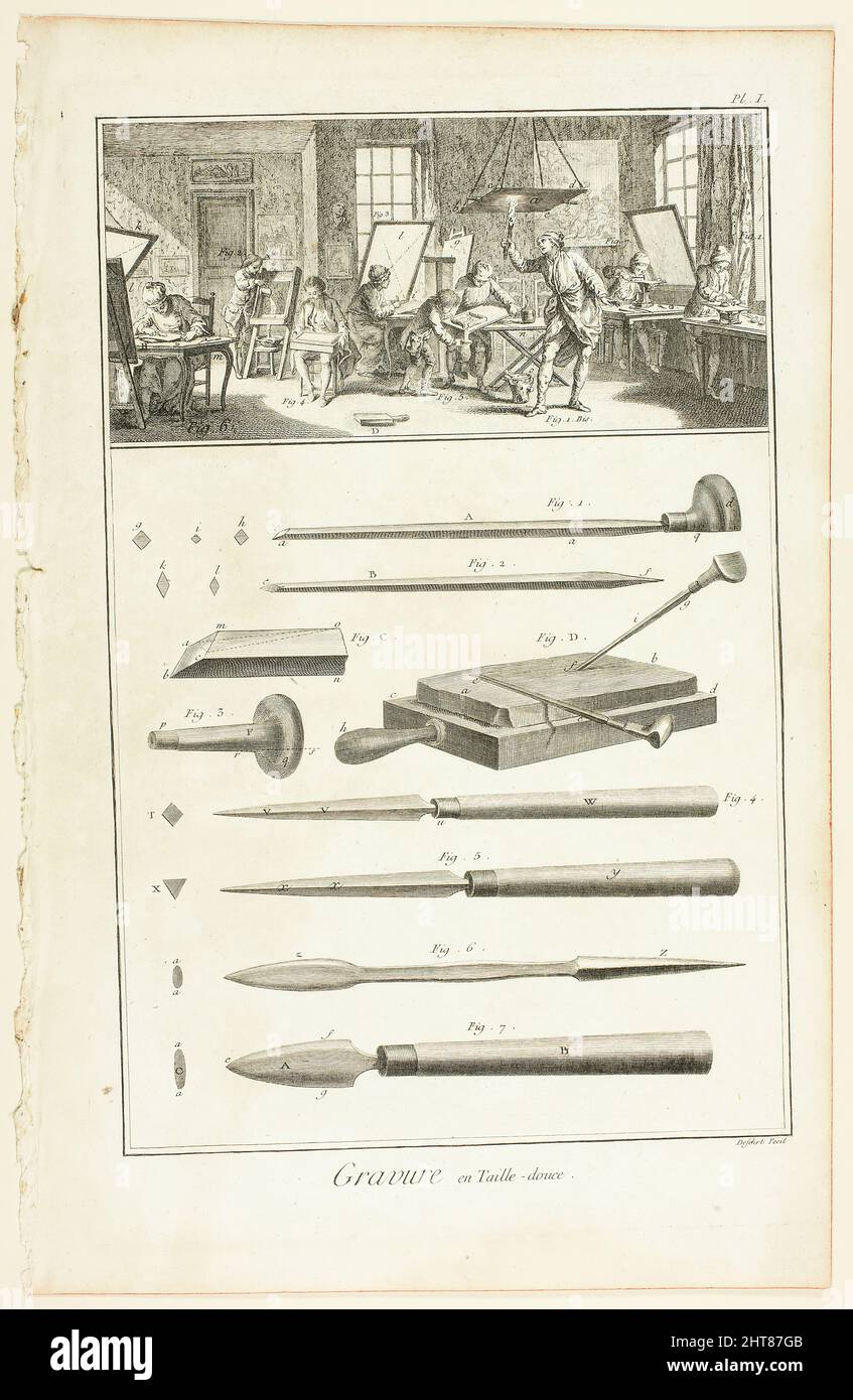 Copperplate w hi-res stock photography and images - Alamy