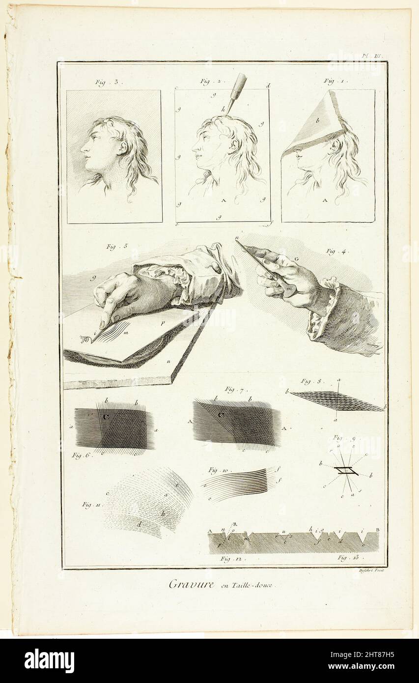 Copperplate prints hi-res stock photography and images - Alamy