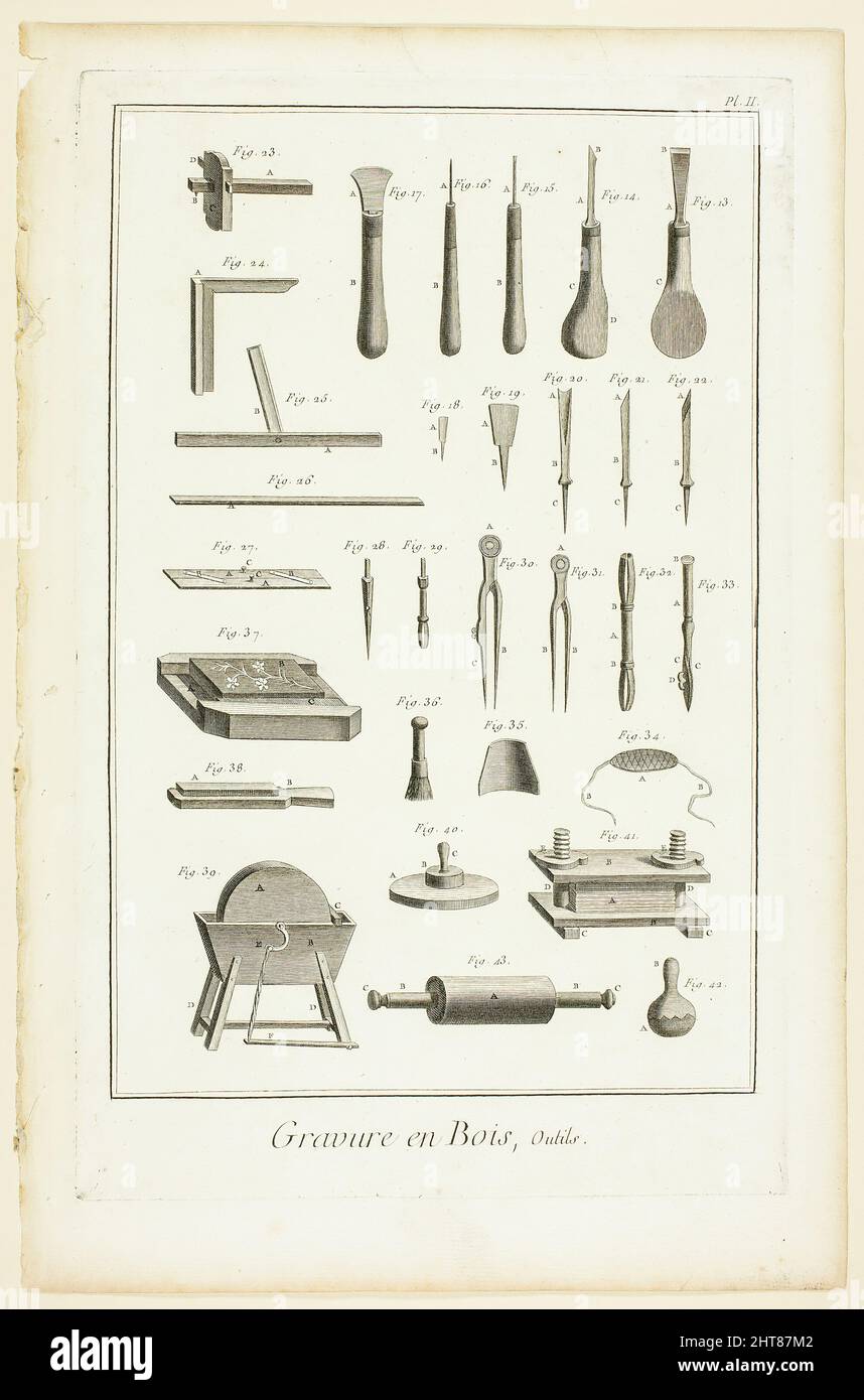 Wood Engraving, Tools, from Encyclopédie, 1762/77 Stock Photo - Alamy