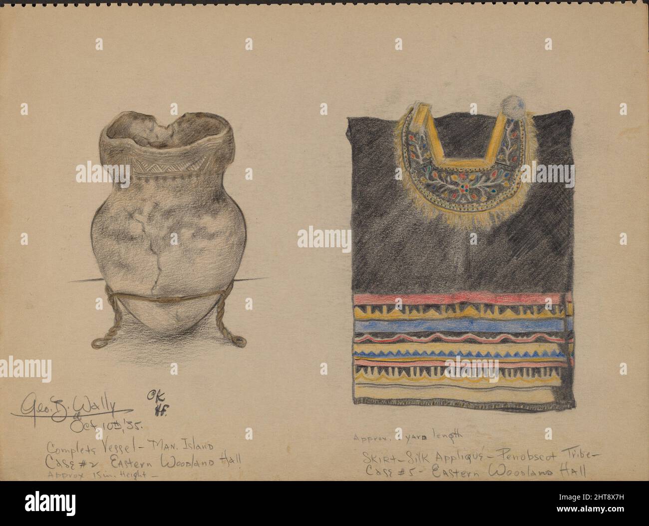 Vessel and Skirt, 1935 Stock Photo - Alamy