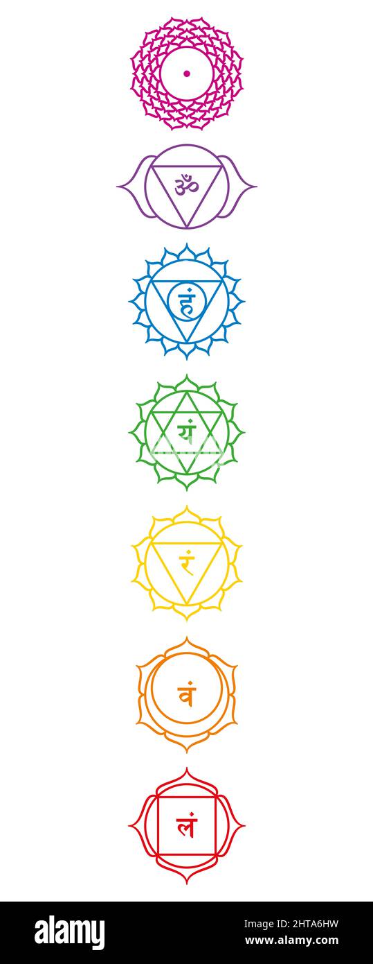 Rainbow colored chakra symbols. Main chakras, how they are located in ...