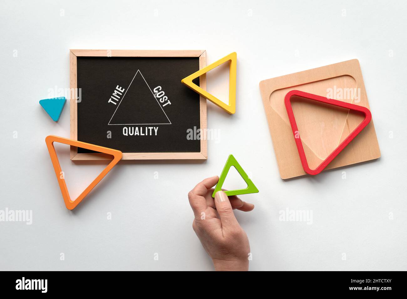 Time, Cost, Quality triangle chalk drawing on blackboard. Nested wood ...