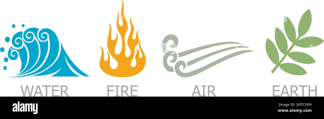 Earth Air Fire Water Symbols