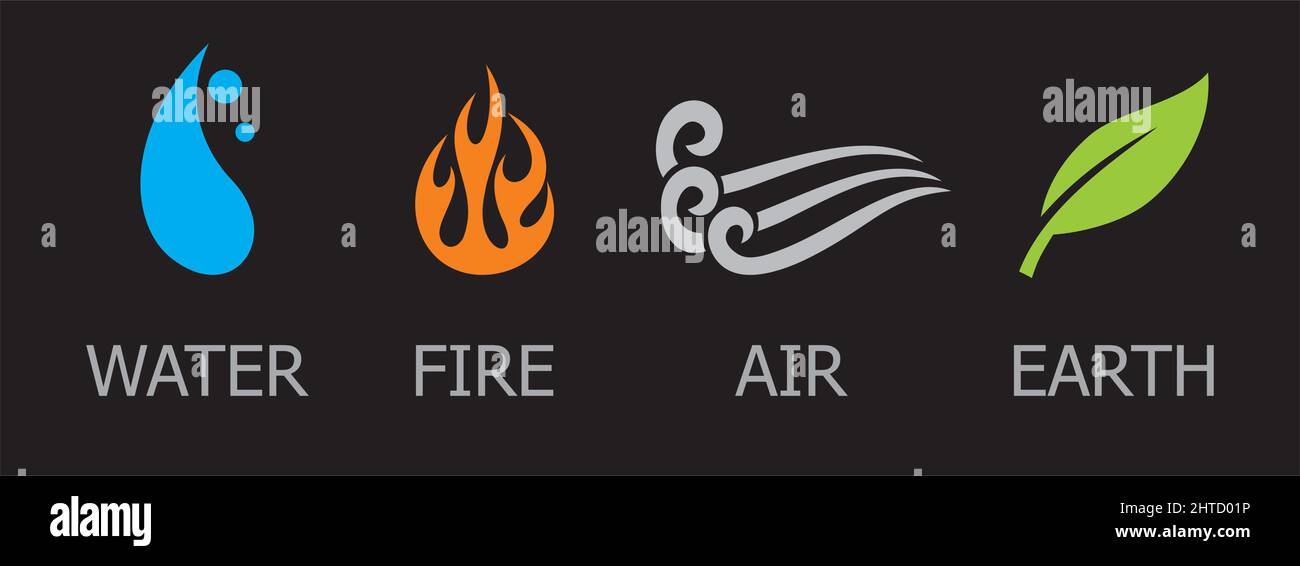 Earth Air Fire Water Symbols