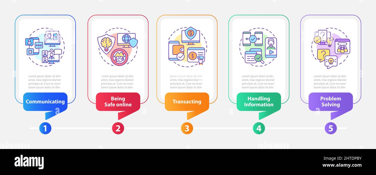 Digital skills rectangle infographic template Stock Vector Image & Art ...