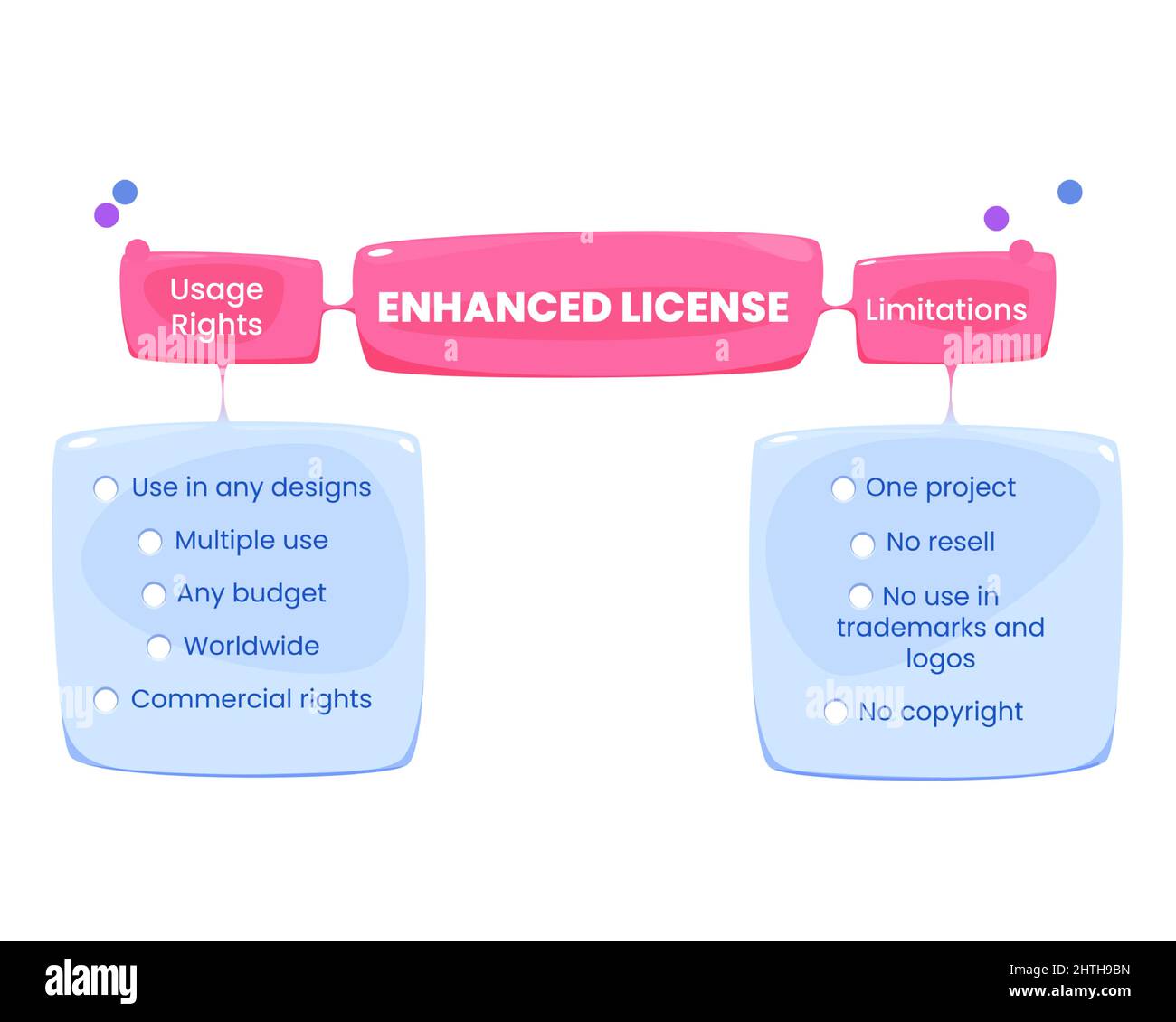 Usage rules Stock Vector Images - Alamy