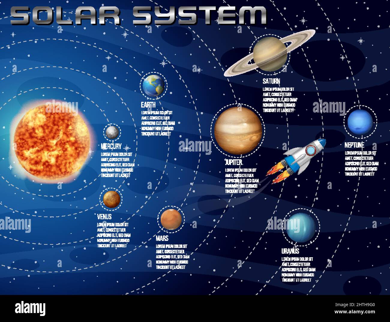 Solar system for science education illustration Stock Vector Image ...