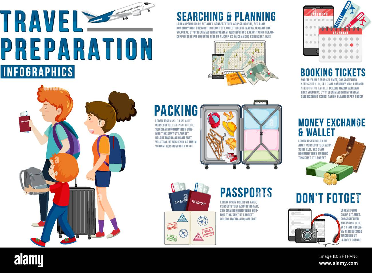 Travel preparation infographic template illustration Stock Vector Image ...