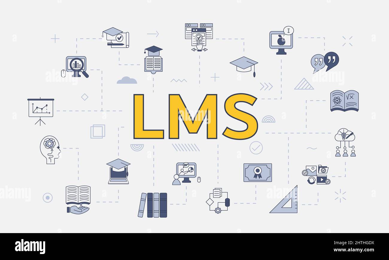 Lms Learning Management System Concept With Icon Set With Big Word Or Text On Center Vector