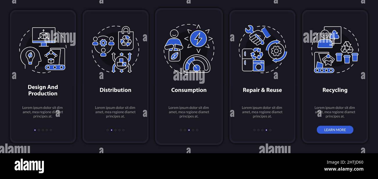Circular economy model hi-res stock photography and images - Alamy