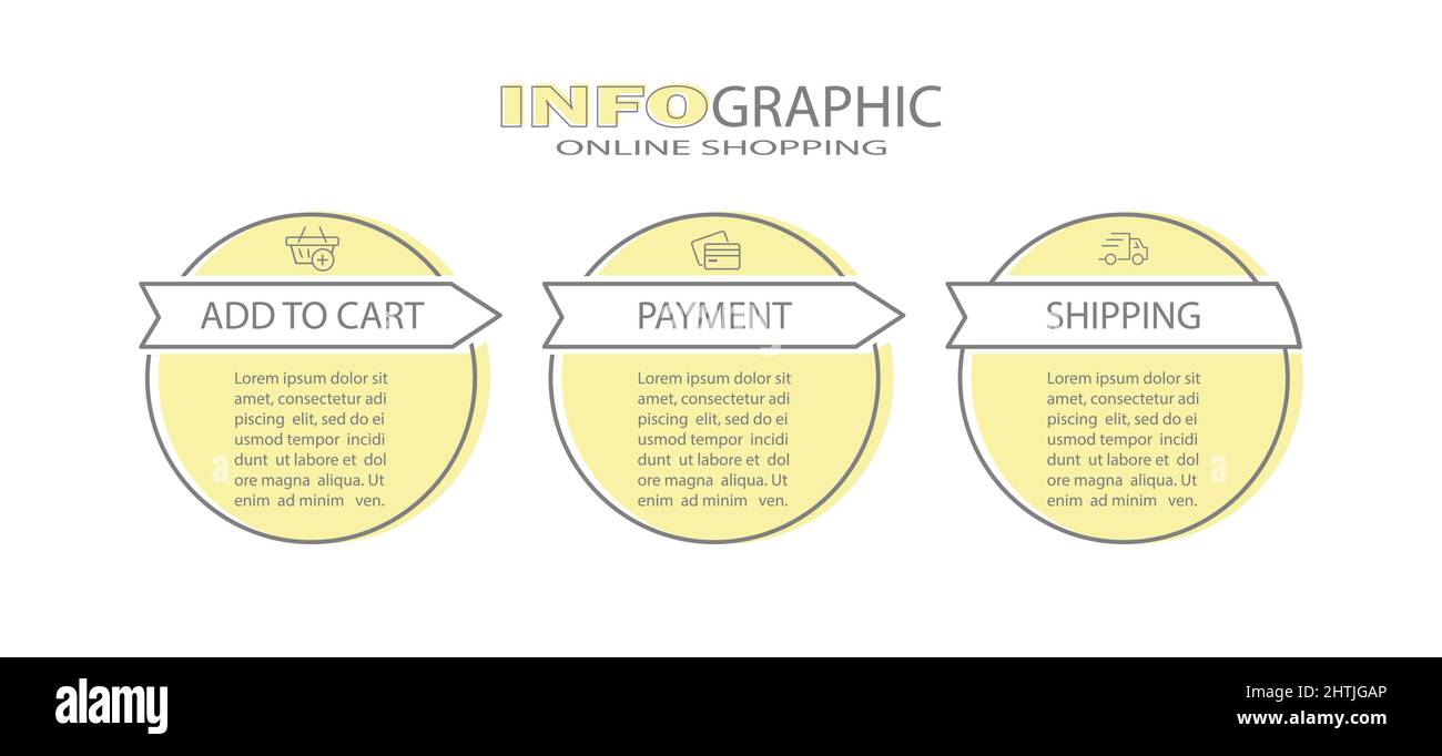 Infographics of online store purchases. 3 steps to visualize the ...