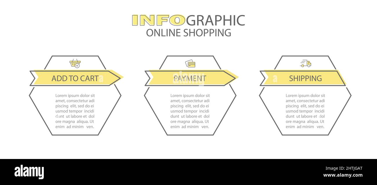 Infographics of online store purchases. 3 steps to visualize the ...