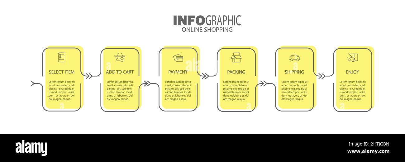 Infographics of online store purchases. 6 steps to visualize the ...