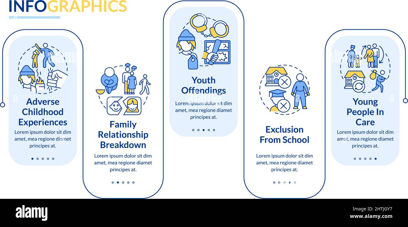 Homelessness among young people rectangle infographic template Stock ...