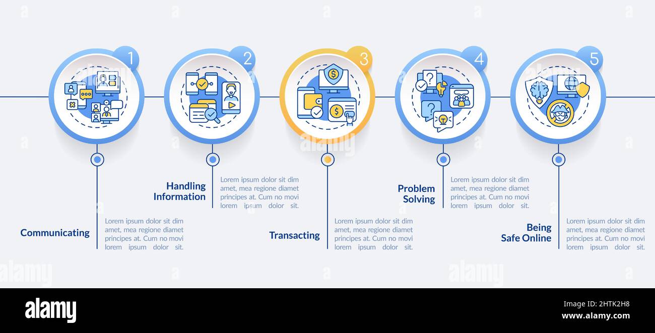 Digital skills circle infographic template Stock Vector Image & Art - Alamy