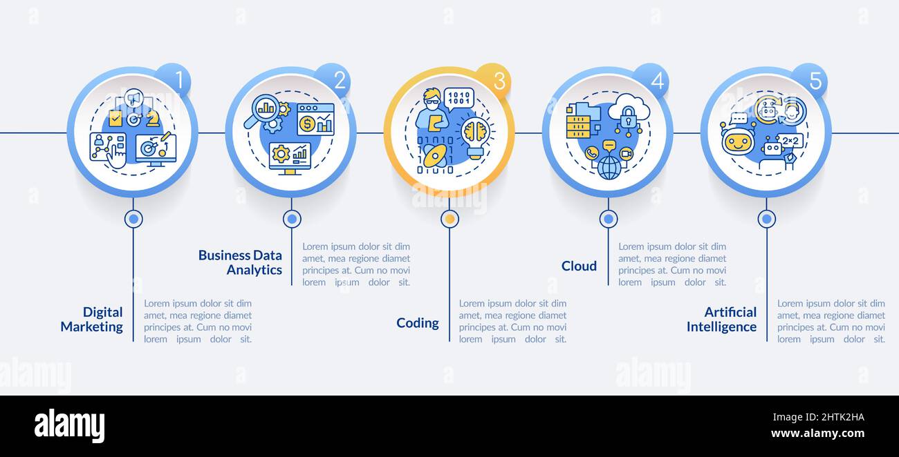 Major digital skills circle infographic template Stock Vector Image ...