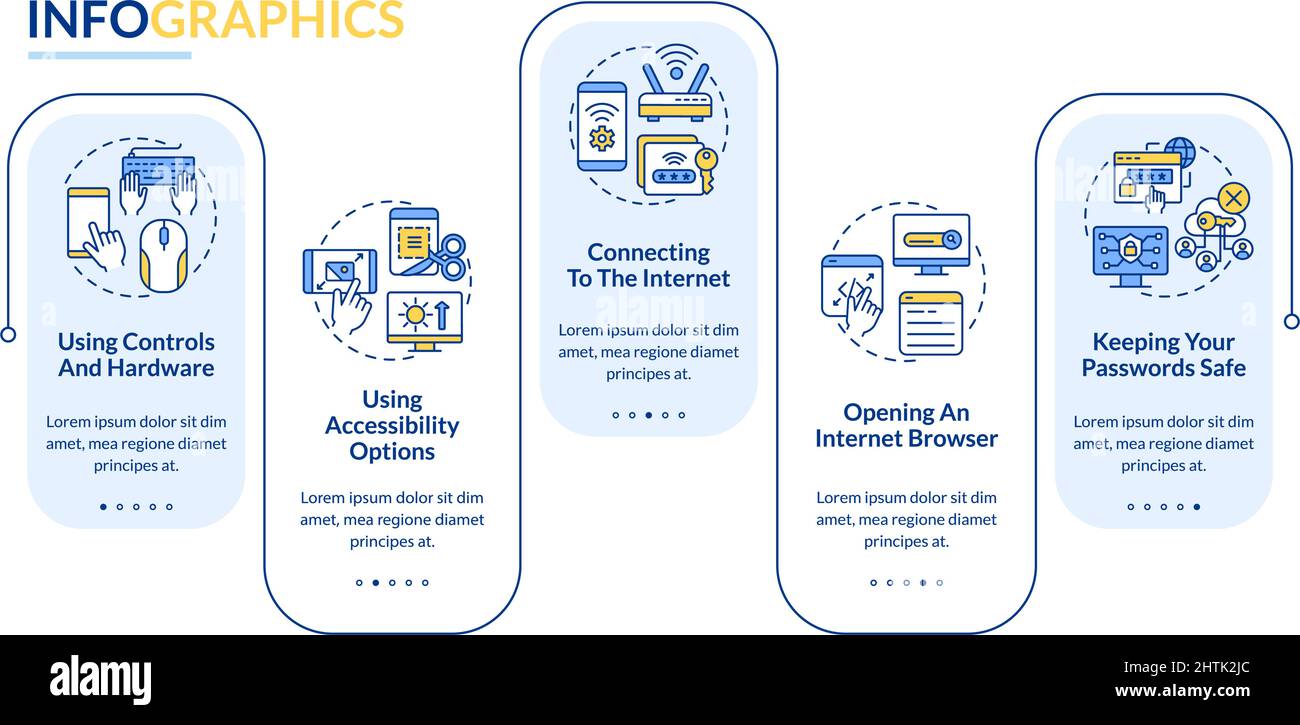 Digital basic foundation skills rectangle infographic template Stock ...