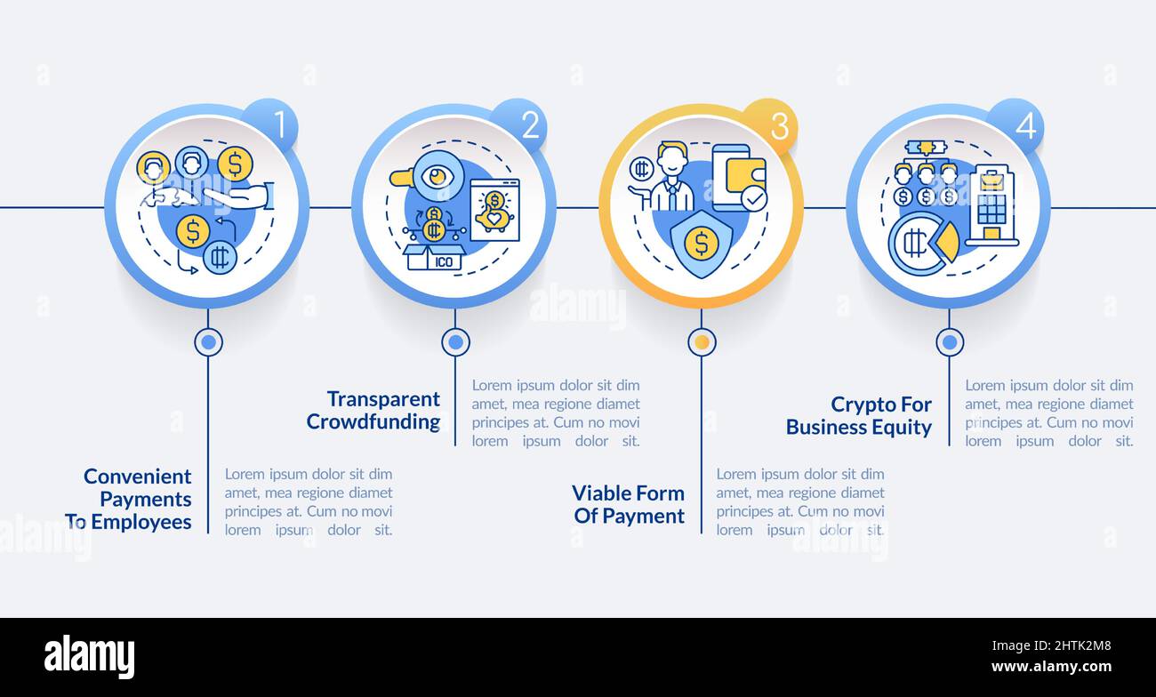 Crypto-currency strong points in usage circle infographic template ...
