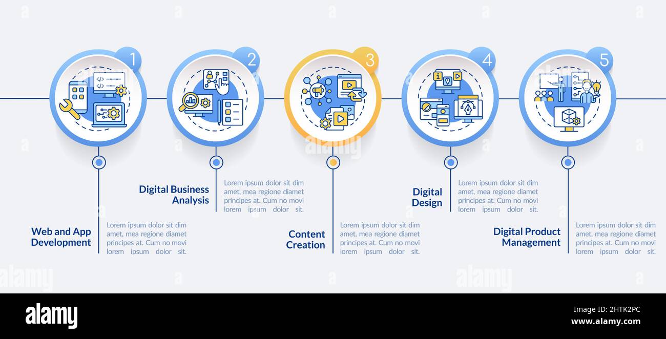 Advanced digital skills circle infographic template Stock Vector Image ...