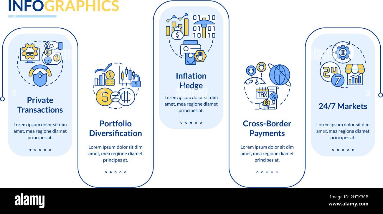 Cryptocurrency competitive edges rectangle infographic template Stock ...
