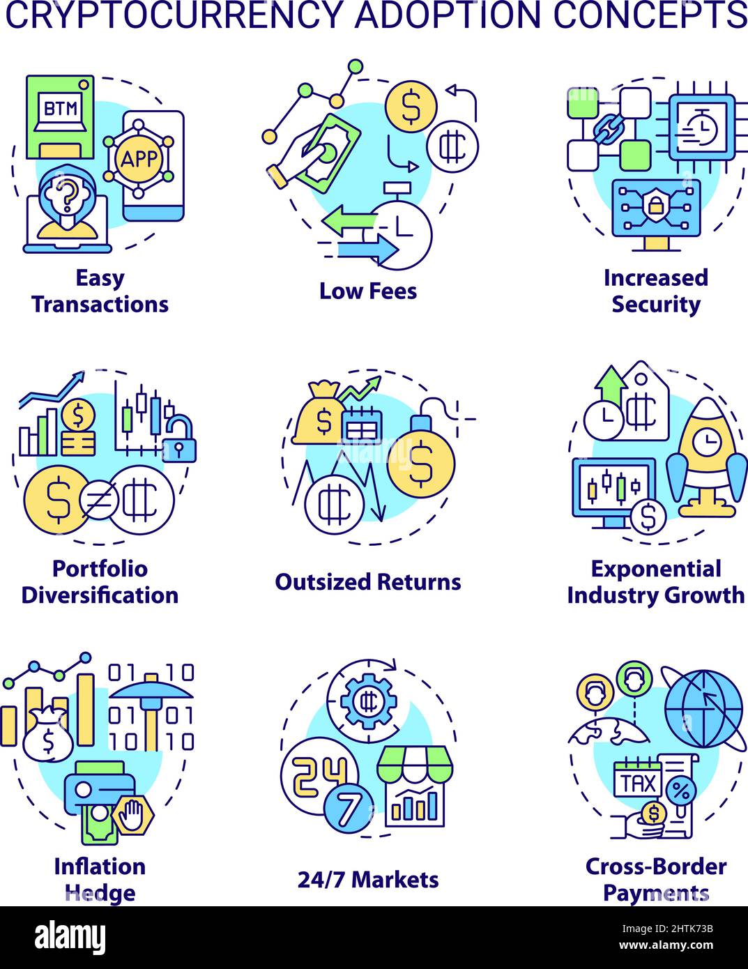 Cryptocurrency adoption concept icons set Stock Vector Image & Art - Alamy
