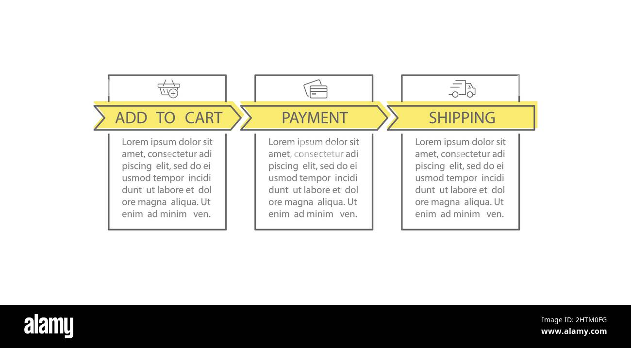 Infographics of online store purchases. 3 steps to visualize the ...