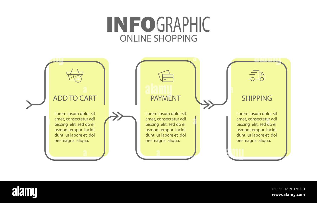 Infographics of online store purchases. 3 steps to visualize the ...