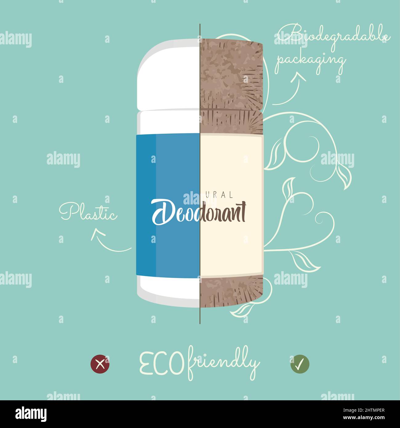Eco friendly biodegradable deodorant product concept template Vector ...