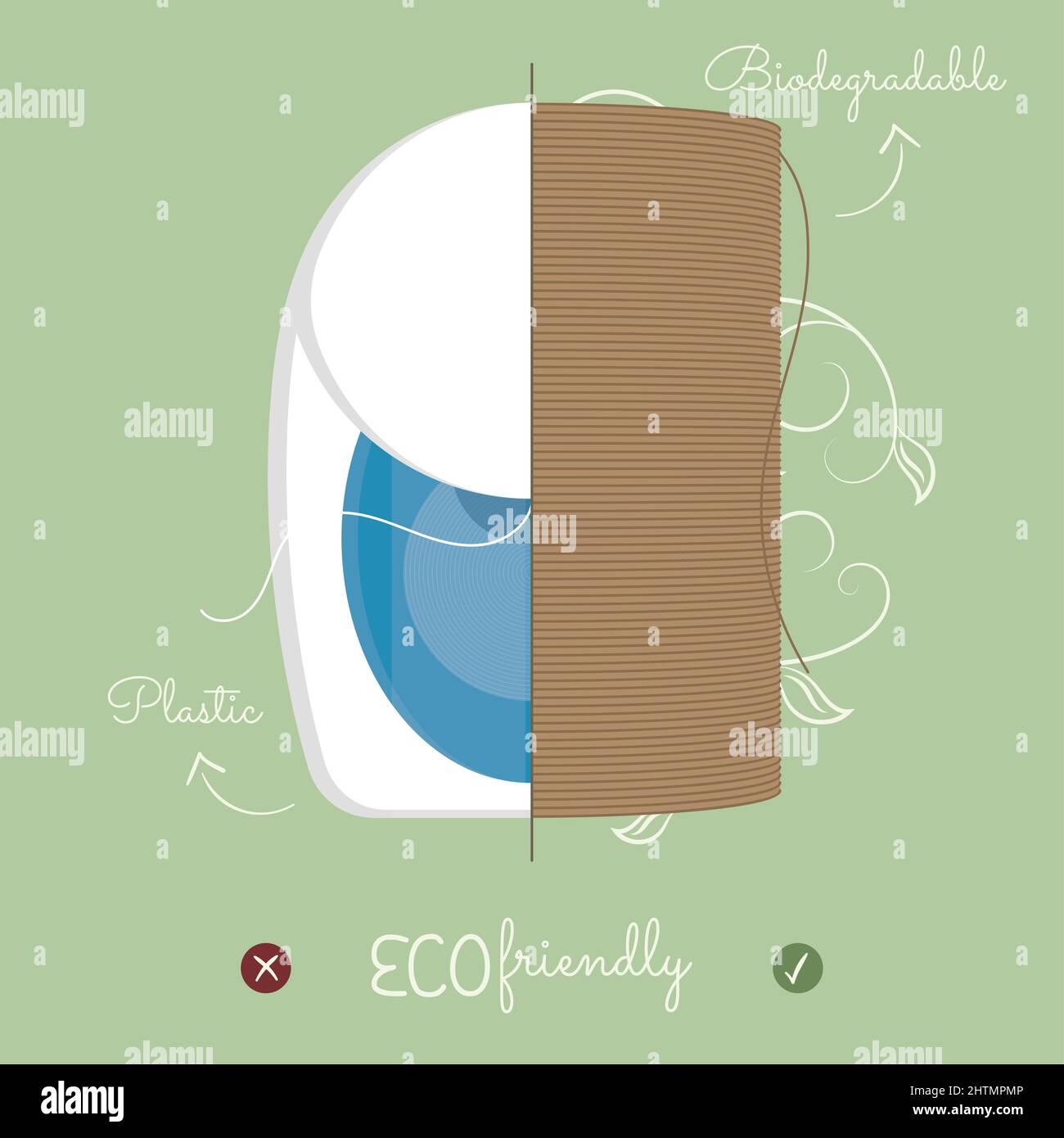 Eco friendly biodegradable plastic product concept template Vector ...