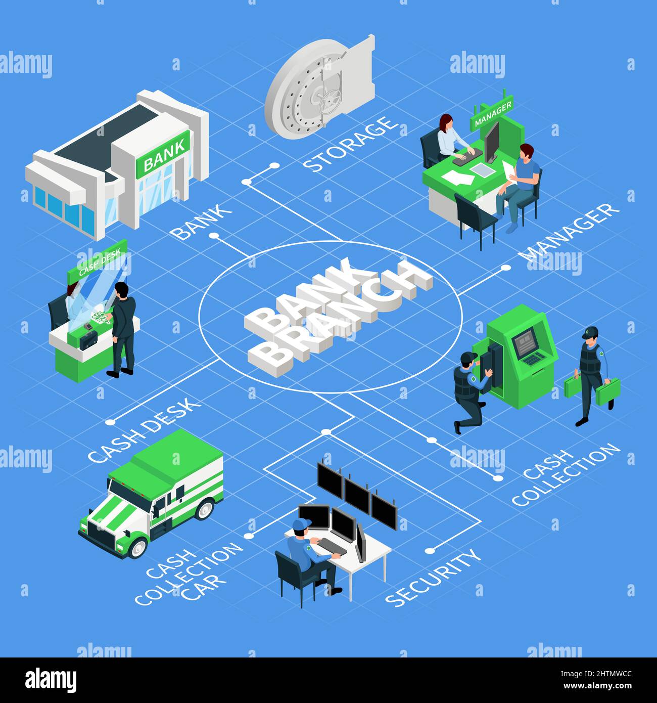 Cash transport guard Stock Vector Images - Alamy