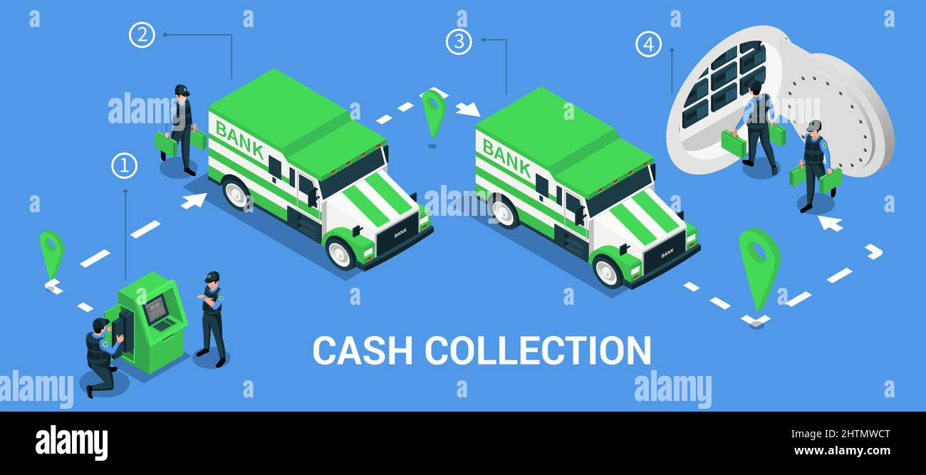 Cash collection isometric infographics with steps of banking process ...