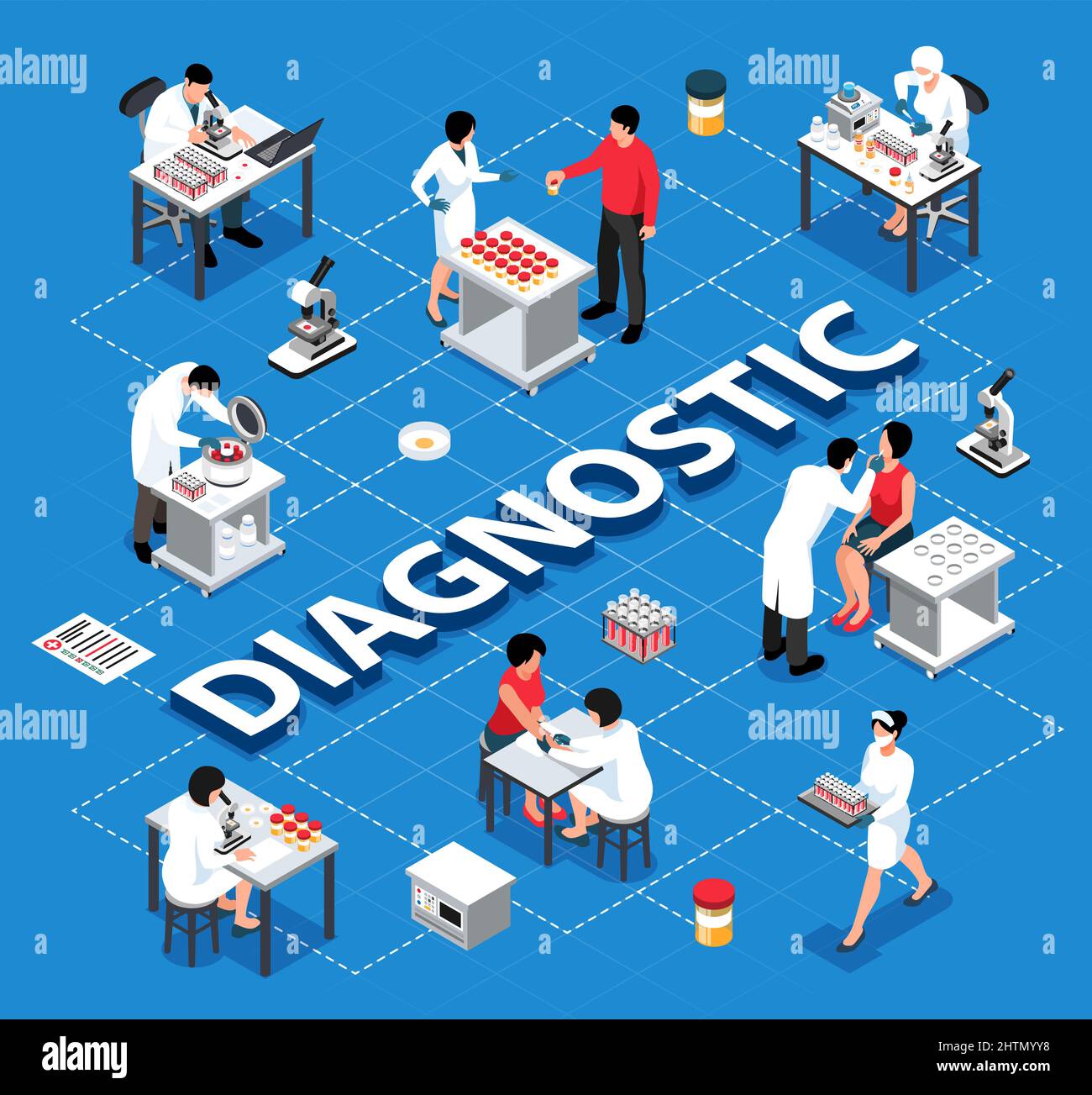 Isometric laboratory diagnostic flowchart composition with text and ...