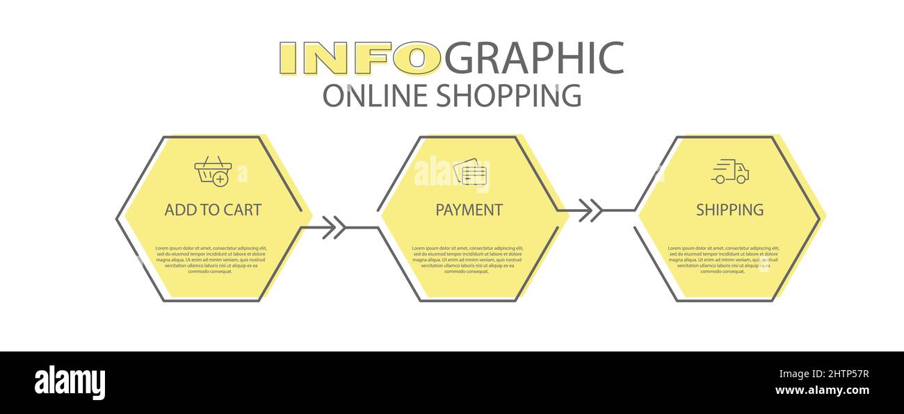 Infographics of online store purchases. 3 steps to visualize the ...