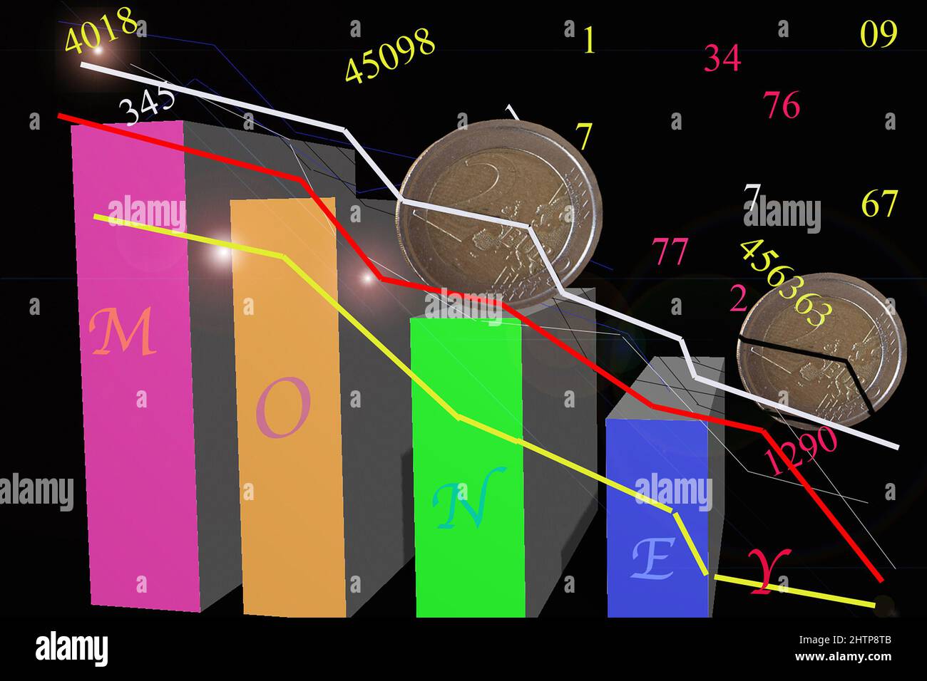 graphs numbers and the word money as an economy concept Stock Photo - Alamy