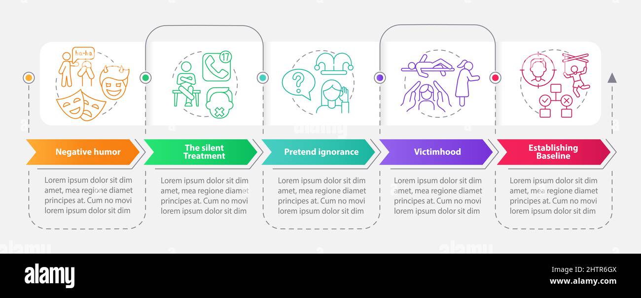Psychological manipulation examples rectangle infographic template ...