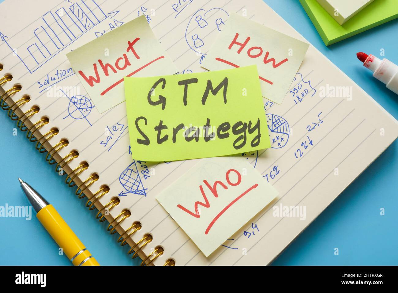 Gtm hi-res stock photography and images - Alamy