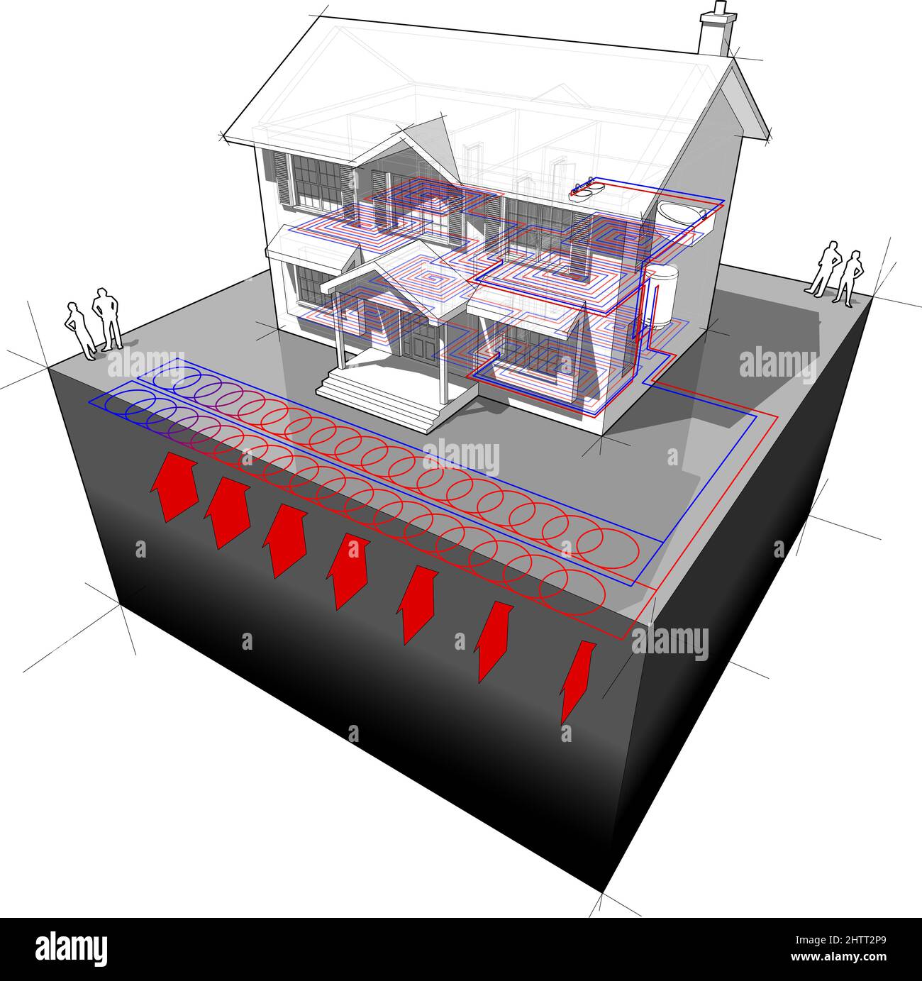 diagram of a classic colonial house with planar ground source heat pump ...