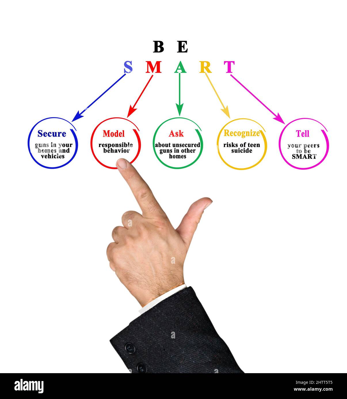 Hand gun diagram hi-res stock photography and images - Alamy