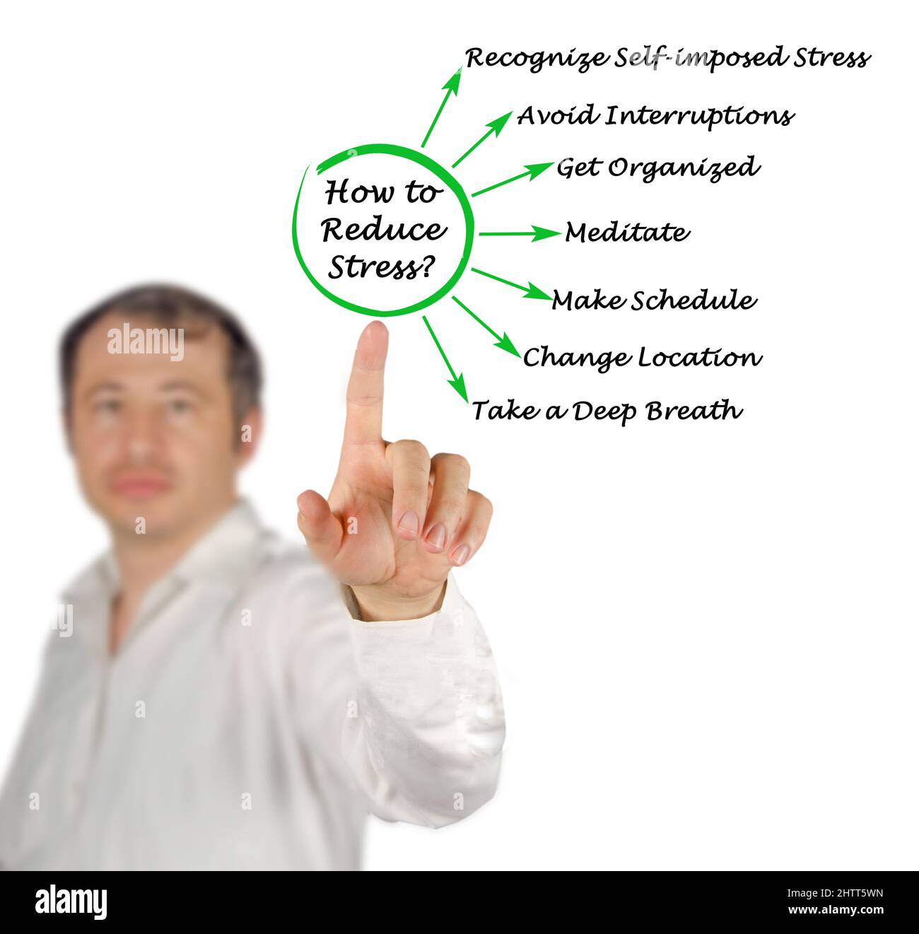 Seven tips to Reduce Stress Stock Photo - Alamy