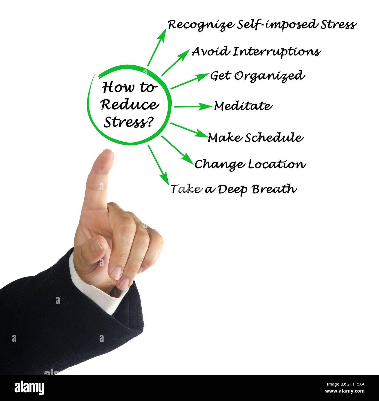 Seven tips to Reduce Stress Stock Photo - Alamy