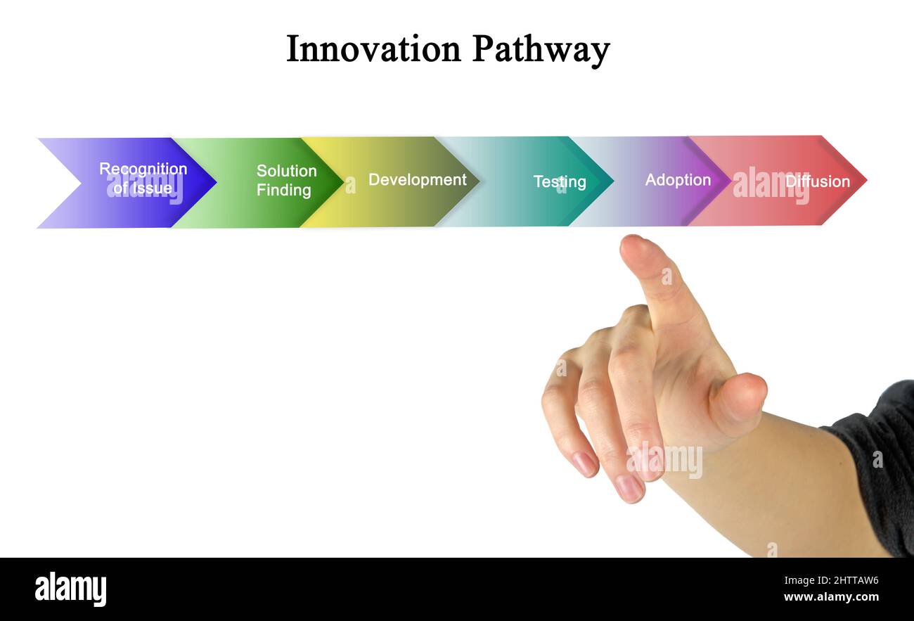 2335 hi-res stock photography and images - Alamy